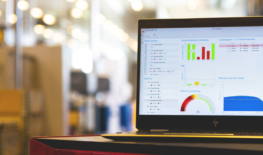 Wie Sie das Potenzial Ihres ERP-Systems optimal nutzen